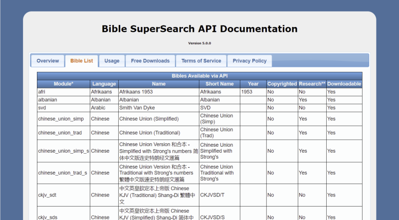 Screenshots - Bible SuperSearch